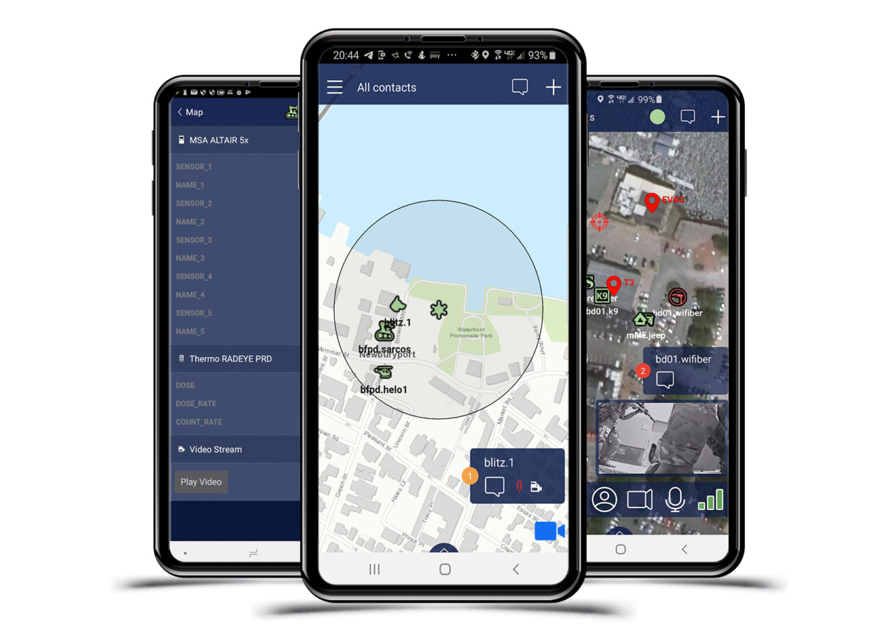 GDX Sphere Mobile - GDX Development